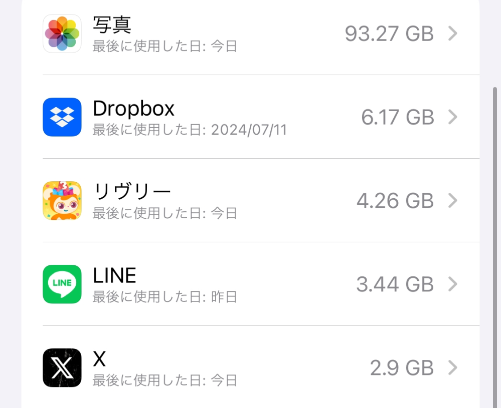 Dropboxの支払い方法についての質問です。現在、月額15... - Yahoo!知恵袋