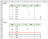 エクセルでの質問です。 - 写真のようにsheet1とsheet2があ... - Yahoo!知恵袋