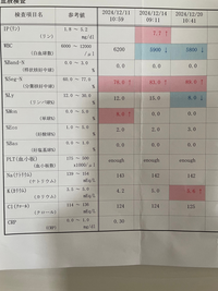 nfkさんご回答ありがとうございます。大変勉強になります。大変申し訳あ... - Yahoo!知恵袋