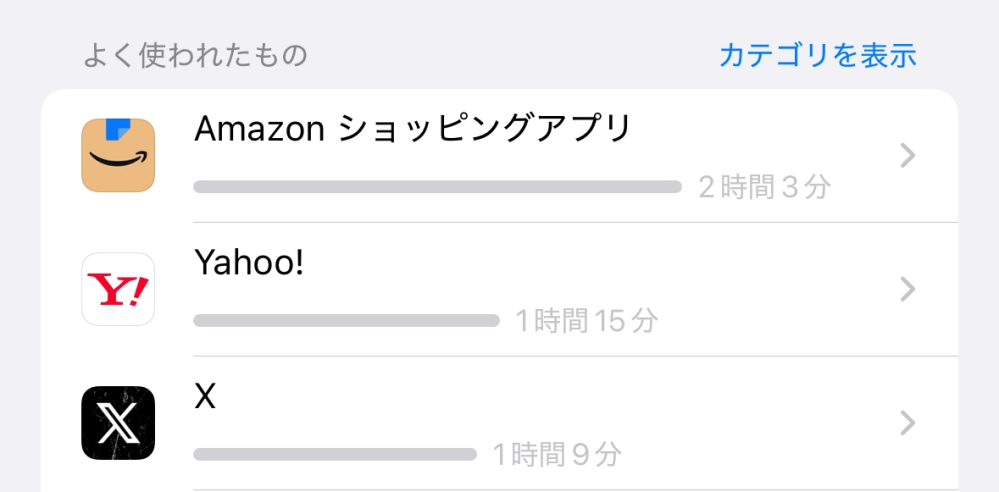 AppleIDの通知用メールアドレスを変更しようとしたら、iP... - Yahoo!知恵袋