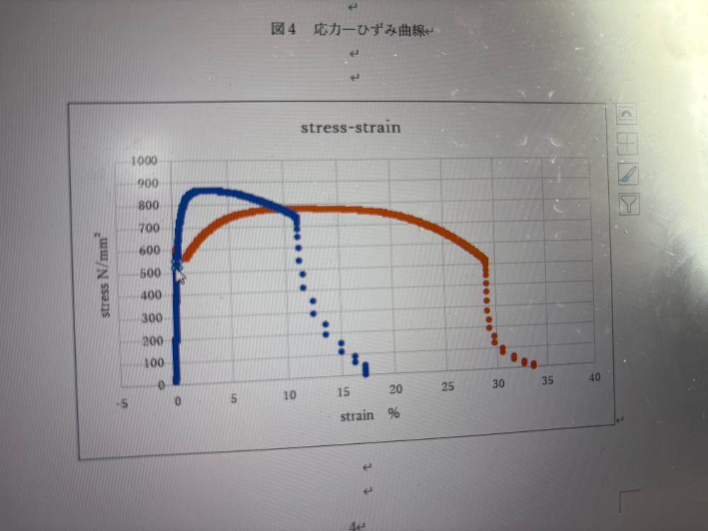 SPH270Cの引っ張り強さはSPHCと同じですか？どういう材... - Yahoo!知恵袋