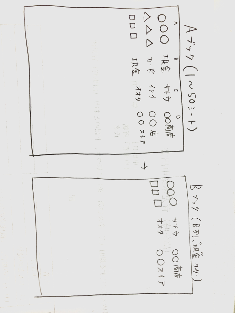 エクセルで複数の数字連続させたいです。以下のように，111112222233... - Yahoo!知恵袋