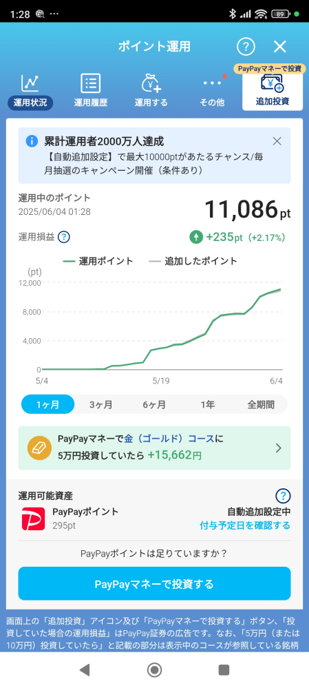 PayPayポイント運用についてお尋ねします。4月6日(日)00時40分の運用... - Yahoo!知恵袋