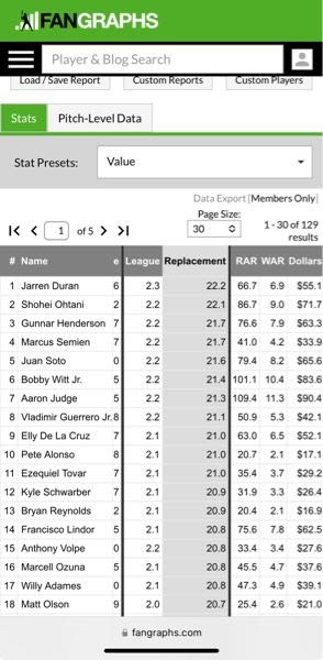 大谷翔平選手に故意死球の指示をしたのはマルドナード捕手だ、という書き込み... - Yahoo!知恵袋