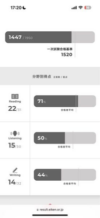 高3受験生です。英検2級を7月末にSCBTで受けるのですがおすすめの参... - Yahoo!知恵袋