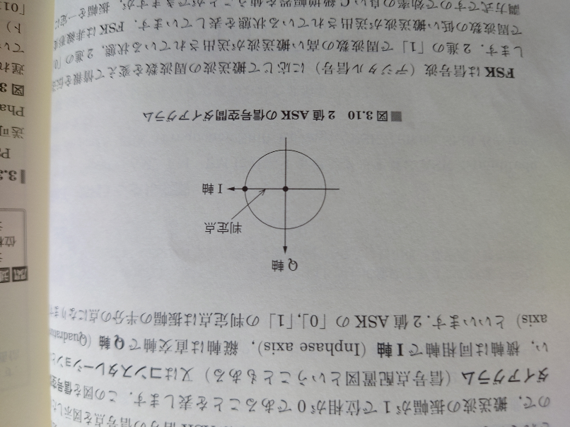 esrv_svc.exeとはなんのプログラムですか？かなりの通信をバッ... - Yahoo!知恵袋