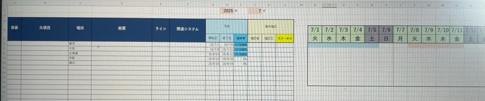 エクセルで、セルA1のハイパーリンク先をSharepoint上のサイトにし... - Yahoo!知恵袋
