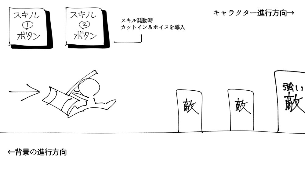 キーエンスのPLCユニットKV-XCM02について教えてください。マニ... - Yahoo!知恵袋