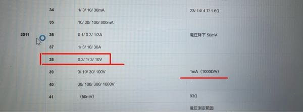 比率差動継電器試験について質問。三菱製CAC1-A01D2型の比率差動要素試... - Yahoo!知恵袋