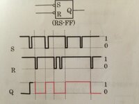 RS-FFの動作原理RSFFの出力が図のようになる理由を教え... - Yahoo!知恵袋