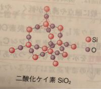 SiO2は、どのような電子式となりこのような構造になるのですか... - Yahoo!知恵袋