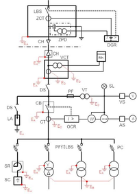 高圧の単線結線図でPASがリレーにつながっていて、そこにDGRと書かれて... - Yahoo!知恵袋
