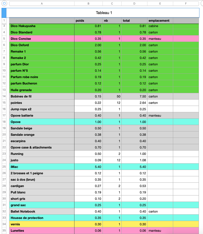 Excel16桁以上の数字の合計標題の通り、Excel上にて16桁以上の数字... - Yahoo!知恵袋