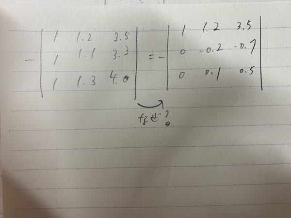Sma4Winで作成したグラフのタイトルの付け方について。タイトルの中... - Yahoo!知恵袋