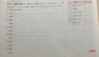 ⑴、⑶の陽極のイオン反応が4OH-→O2＋2H2O＋4e-ではなく、2H... - Yahoo!知恵袋