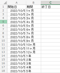 質問です。EXCELにて開始日から ヶ月後、または開始日から〇年後の計算... - Yahoo!知恵袋
