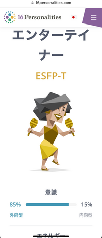 MBTIの診断でESFPだったのですが、外向的？が85パーセントでした。... - Yahoo!知恵袋