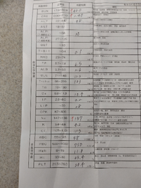nfk様こんにちはいつもお世話になっております。前回2/25日... - Yahoo!知恵袋