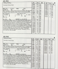 XRDのjcpdsカードについて質問です。 - Jcpdsカードのデータ... - Yahoo!知恵袋