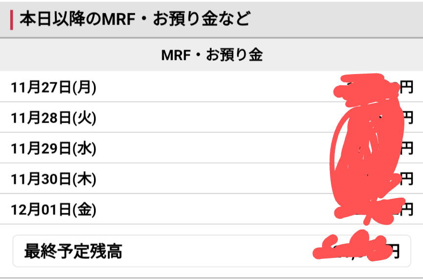 野村証券の口座に株とは別にMRF/お預り金19500円など結うもの... - Yahoo!知恵袋