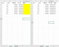 EXCEL関数についてご教示ください2つのシート（sheet1、shee... - Yahoo!知恵袋