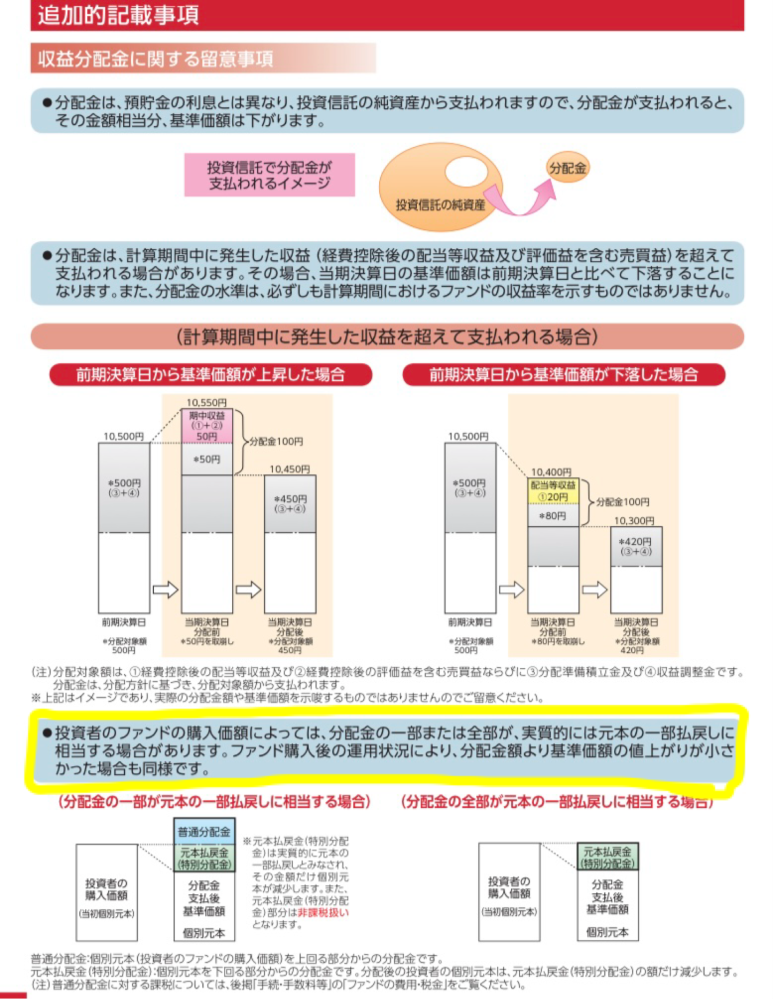 VYMか1655どちらかを購入しようか迷っています。新ニーサの成長投資枠... - Yahoo!知恵袋