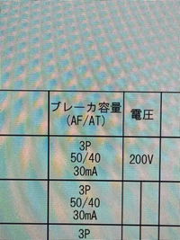 電気について写真付きブレーカーの図面の読み方がわかりません3p... - Yahoo!知恵袋