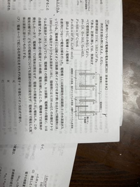 Aでおこる化学変化はCu2+＋2e-→Cuではなく、Cu→Cu2+＋2e... - Yahoo!知恵袋