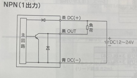 こんにちは。鋼材の材質について教えて下さい。SPH270C-ODというものが... - Yahoo!知恵袋