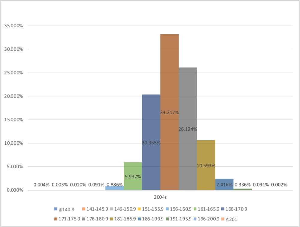 イスラエルが各国の大使やNGOで構成された視察団に発砲しまし... - Yahoo!知恵袋