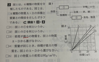 四角2番の（4）番の答えと解き方を教えてください。 - 質量が同じ20g... - Yahoo!知恵袋