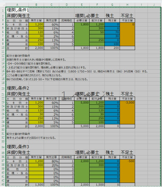 エクセルで、セルA1のハイパーリンク先をSharepoint上のサイトにし... - Yahoo!知恵袋
