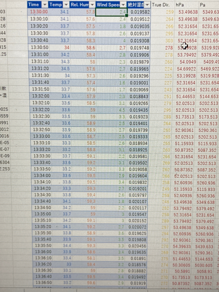 Excelにて、COUNTIF関数使おうとすると、勝手にスピ... - Yahoo!知恵袋