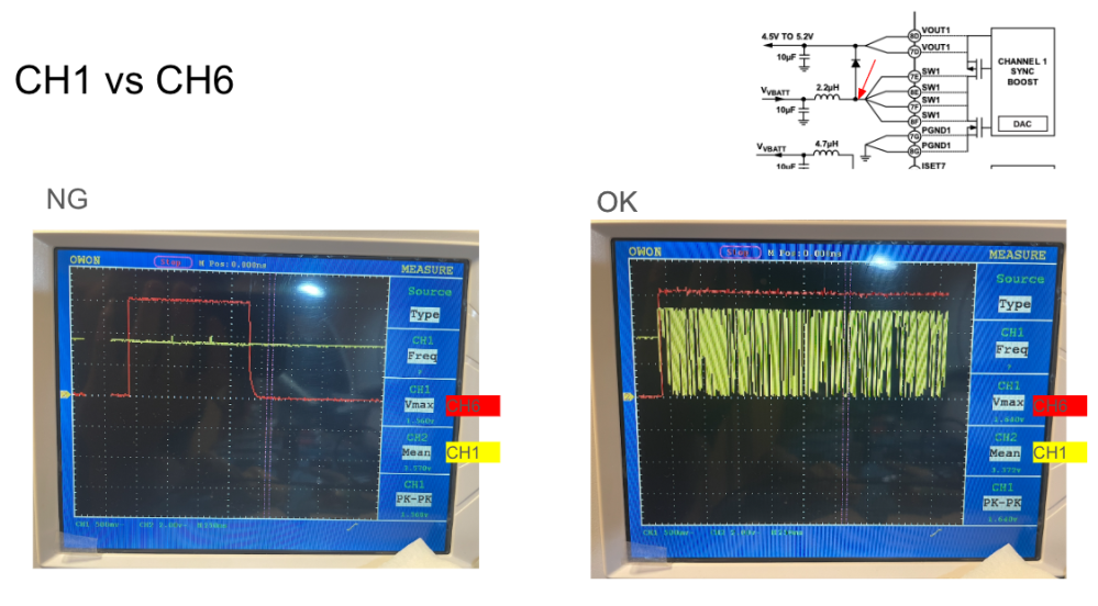 冷間圧造用炭素鋼のSWCH16AとSWCH18Aの違いを教えてくださ... - Yahoo!知恵袋