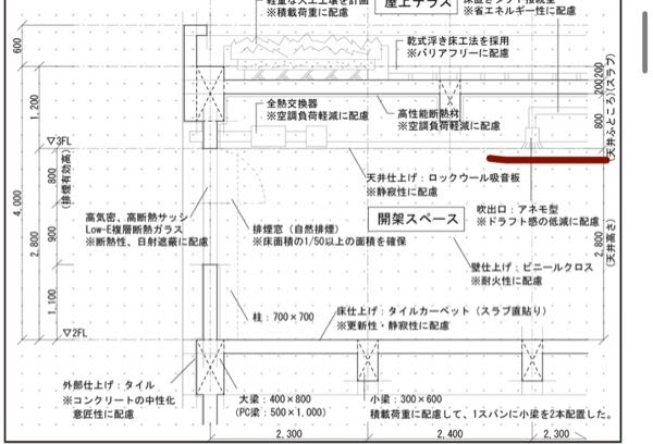 鉄筋の種別でSR235、SD295、SD345、SD390とはどういう意味... - Yahoo!知恵袋