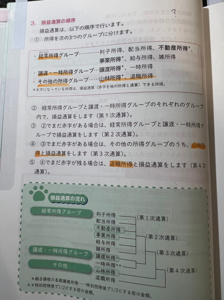 FP3級タックスプランニング 損益通算について質問です(＞人＜;... - 教えて！しごとの先生｜Yahoo!しごとカタログ