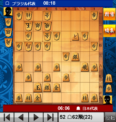 将棋の真剣師って今いますか？消えたならいつ頃ですか？ - また有名な... - Yahoo!知恵袋