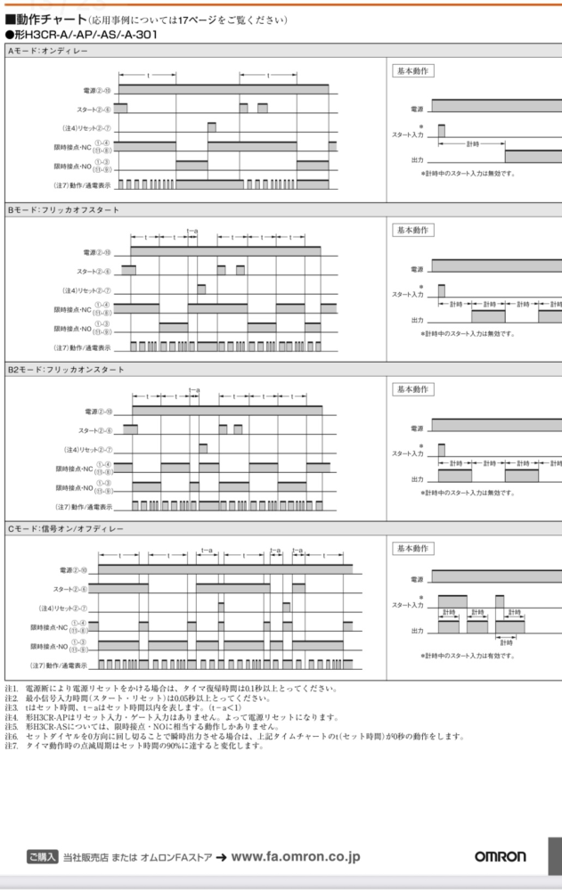 【中部電力従量電灯B従量電灯C違い】従量電灯B60Aと従量電灯C6K... - Yahoo!知恵袋