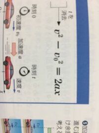 v2-v02=2ax（v二乗ｰv0二乗=2ax）は何を求める式ですか... - Yahoo!知恵袋