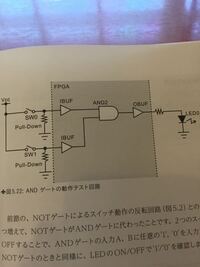 論理回路について質問です。この画像のIBUFとOBUFというのは... - Yahoo!知恵袋