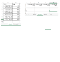 EXCELで「=SUMPRODUCT」を使ってSheet1のデータリストか... - Yahoo!知恵袋