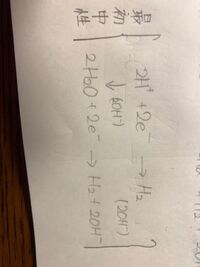 2H2O+2e-→H2+2OH- - はどうやって覚えましたか作り方を教えて... - Yahoo!知恵袋