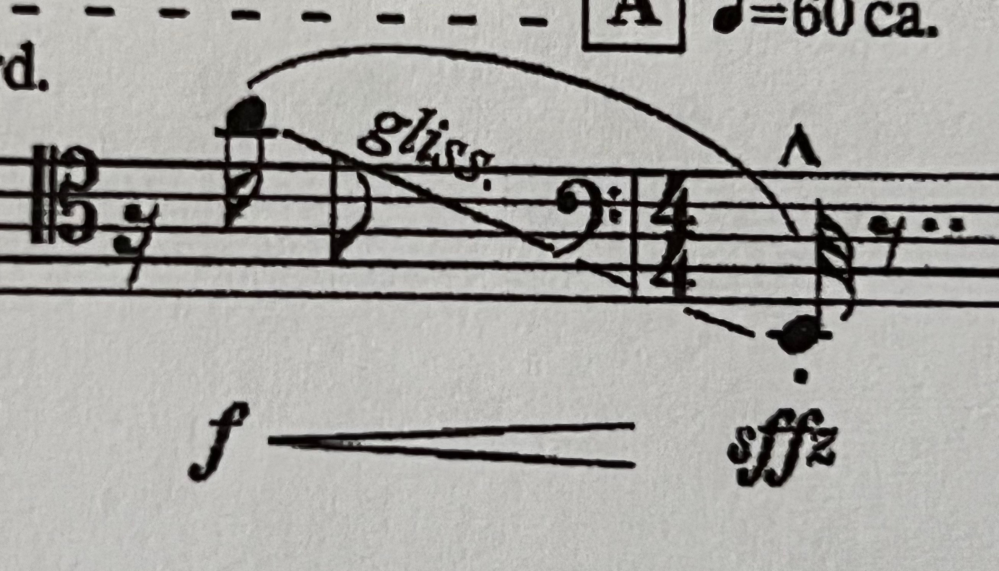 音楽用語で、「sf」「sfz」「fz」の読み方と意味を教えてく... - Yahoo!知恵袋
