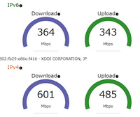 IPV6速いと聞きますがIPV4の方が速いように思います混雑して... - Yahoo!知恵袋