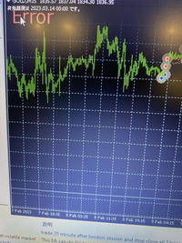 XMtradingのMT4の画面上で写真のようにエラーと出ている... - Yahoo!知恵袋