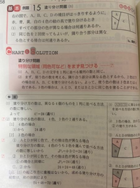 この問題の(2)がわかりません。4P3で計算すると、ただ4色から、3色選ん... - Yahoo!知恵袋
