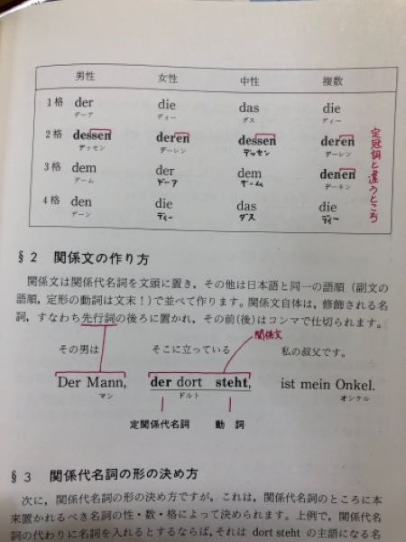 2022wurdengeradeeinmal656ausländis... - Yahoo!知恵袋