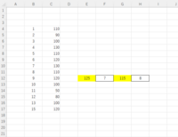 図の中のF12とG12に入る数字を導く計算式を教えていただきたい... - Yahoo!知恵袋