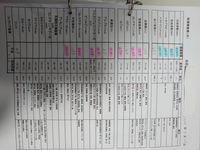 nfk様はじめまして。突然失礼とは存じますが、お目にとまればアド... - Yahoo!知恵袋