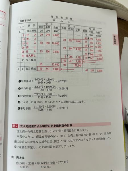 簿記 この問題の売上原価は11480だとおもったんですが113... - 教えて！しごとの先生｜Yahoo!しごとカタログ